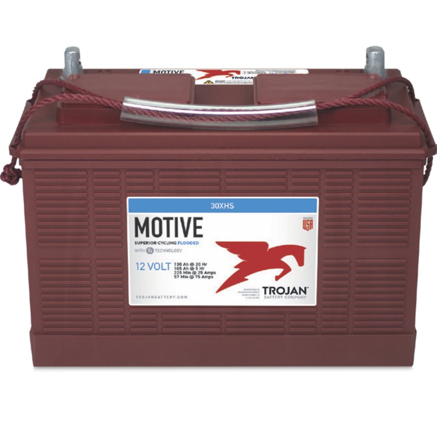 Batteries à décharge profonde